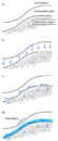 Seep Hydrology and Soybeans | Purdue University Pest&Crop newsletter